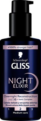 Night Elixir Reconstrucción | Schwarzkopf