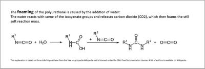 Formed-In-Place-Foam Gasketing (FIPFG) Technology - Henkel Adhesives