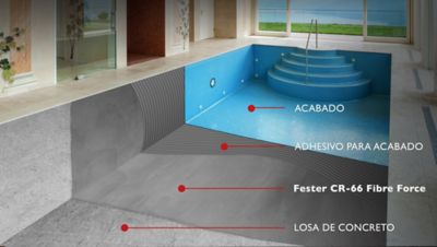 FESTER CR-66 FIBRE FORCE