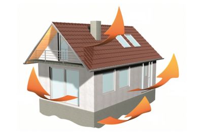 WinteQ izolacijski sistem - Ceresit