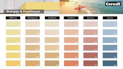Katalog boja za fasadu - Ceresit
