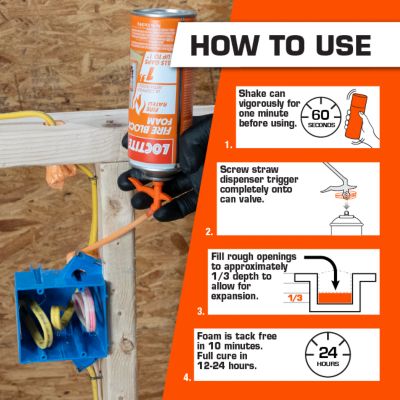 Loctite Fire Block Foam