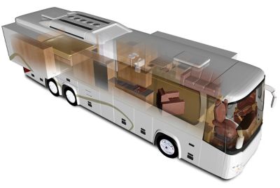 Sticking with adventure | Henkel Adhesives