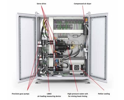 Dosing Machine Cabinet - Henkel Adhesives