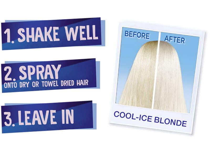 C1 Anti-Yellow Spray