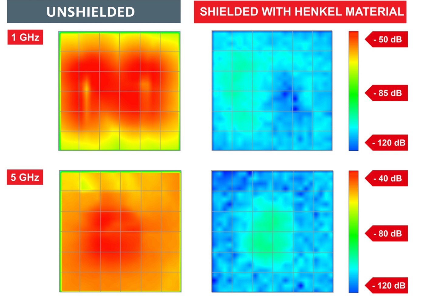 封裝級電磁干擾屏蔽 - Henkel Adhesives