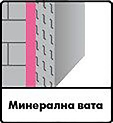 Thermo Universal Лепило-шпакловка за топлоизолация - Ceresit
