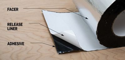 Fundamentals of Flashing Tapes