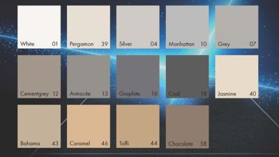 CE 60 Dokonalé Spárovaní nyní snadno a rychle - Ceresit